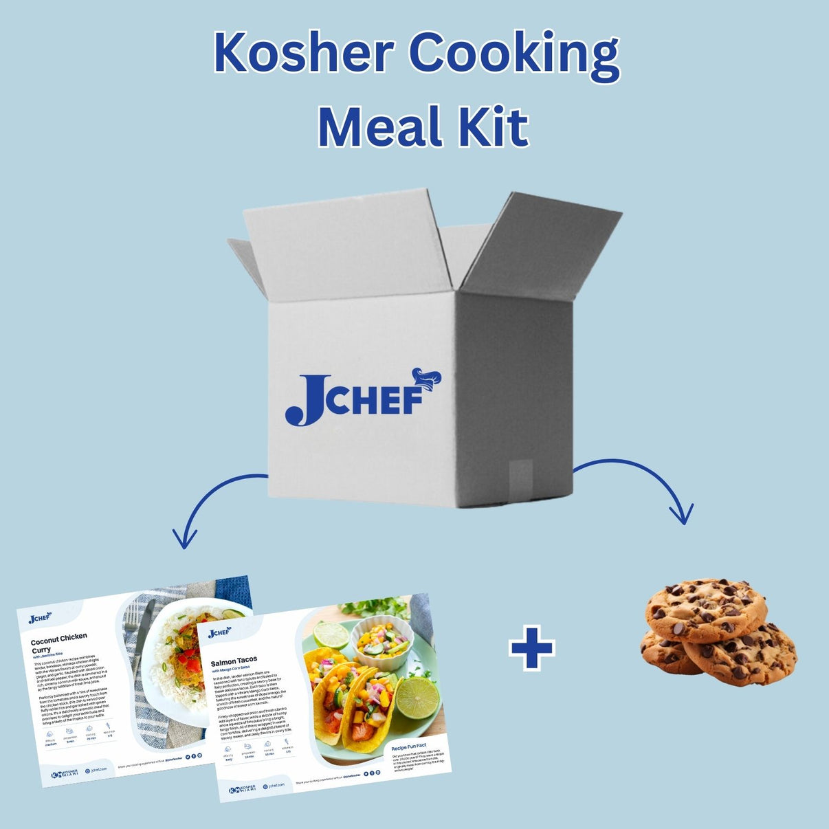 Kosher Cooking Meal Kit (2 Meals) – JChef Kosher Market